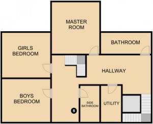 Bleasdale Farmhouse - Guia Phasmophobia