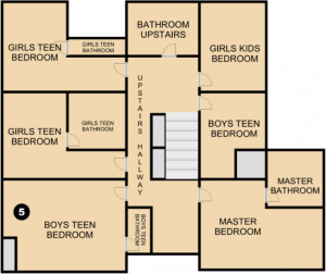 Edgefield Street House - Guia Phasmophobia